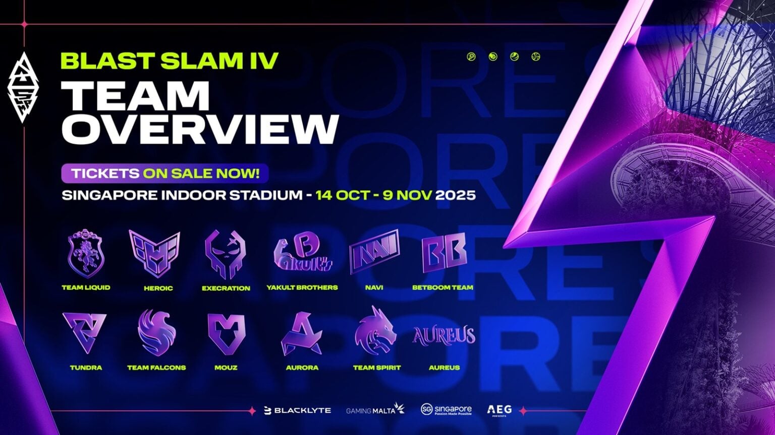 Dota 2 BLAST Slam IV: Schedule, teams, results, and more - ValoSettings.com