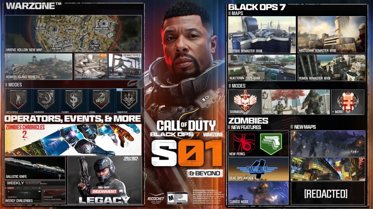 Black Ops 7 Season 1 roadmap: New maps, modes, weapons, and more ...
