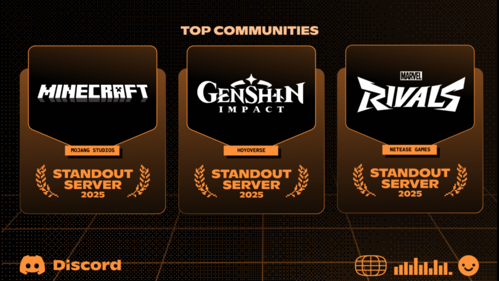 2025 年の Discord チェックポイントを取得する方法 - BUFF.PLUS